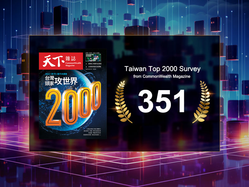 Compuware | Press and News